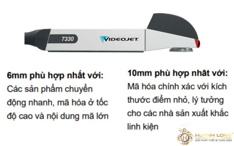 Máy in laser Fiber Videojet 7230/7330 | Công ty Huỳnh Long